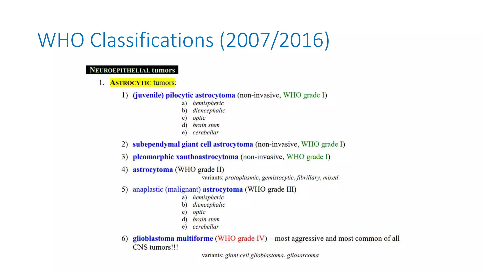 2021 WHO Classification of brain tumours.pptx