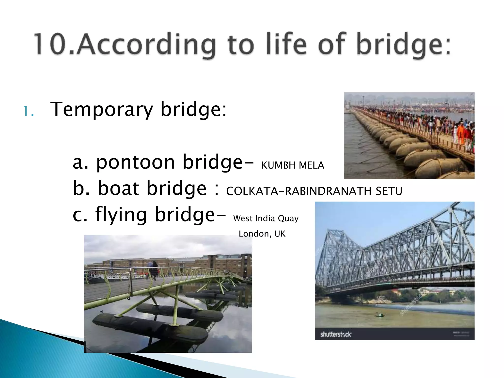 Classification of bridges | PPTX
