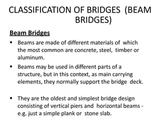 Classification of Bridges 2.pdf