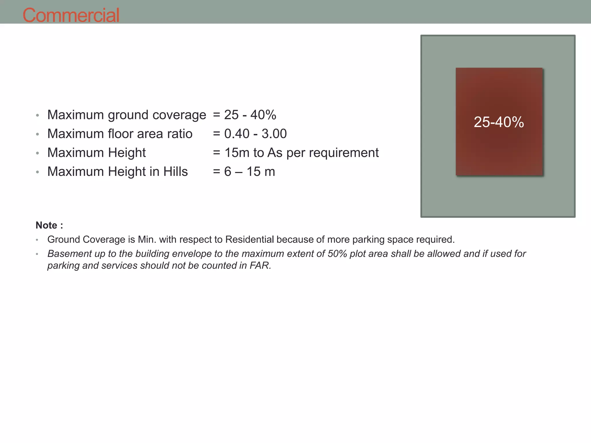 Classification of building based on occupancy and type of construction ...