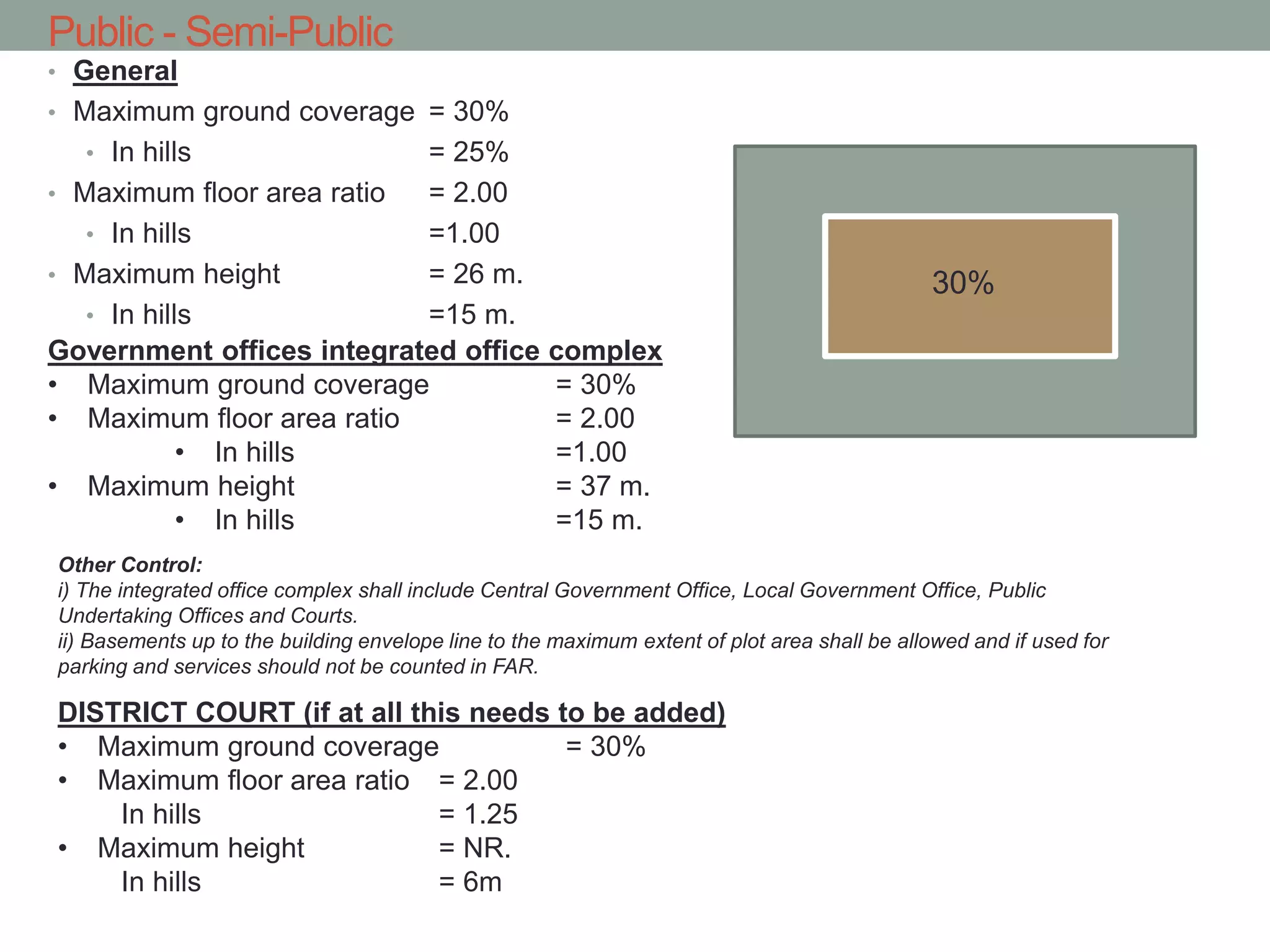 Classification of building based on occupancy and type of construction ...