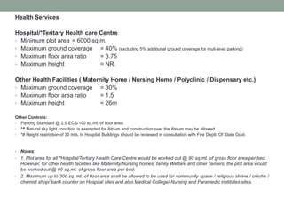 Classification of building based on occupancy and type of construction ...