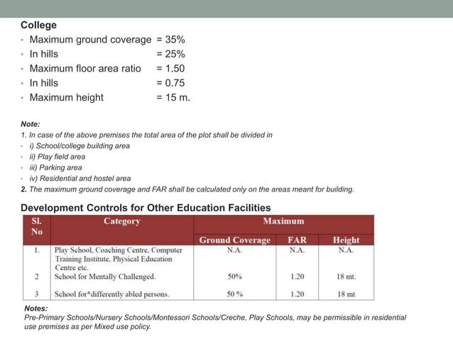 Classification of building based on occupancy and type of construction ...