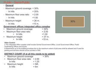Classification of building based on occupancy and type of construction ...