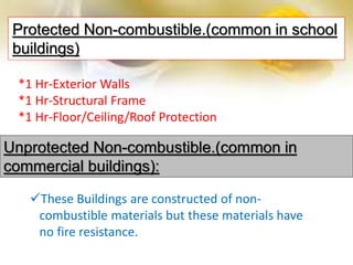 Classification of buildings | PPTX