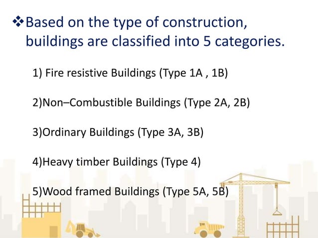 Classification of buildings