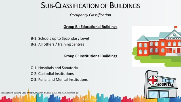 Classification of Buildings as per National Building Code of India (NBC ...