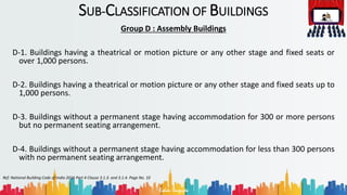 Classification of Buildings as per National Building Code of India (NBC ...