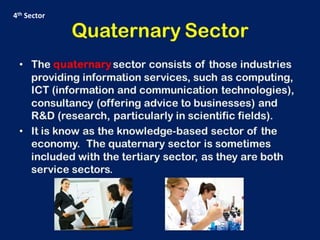 Classification of business activitie PGP VIVA VVIT | PPTX