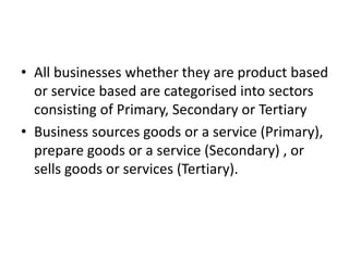 Classification of business activity | PPTX
