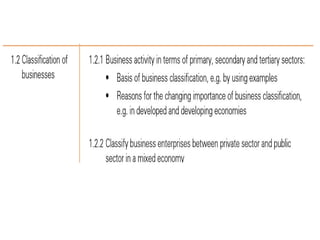 Classification of businesses | PPT