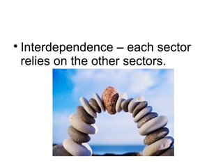 Classification of businesses | PPT