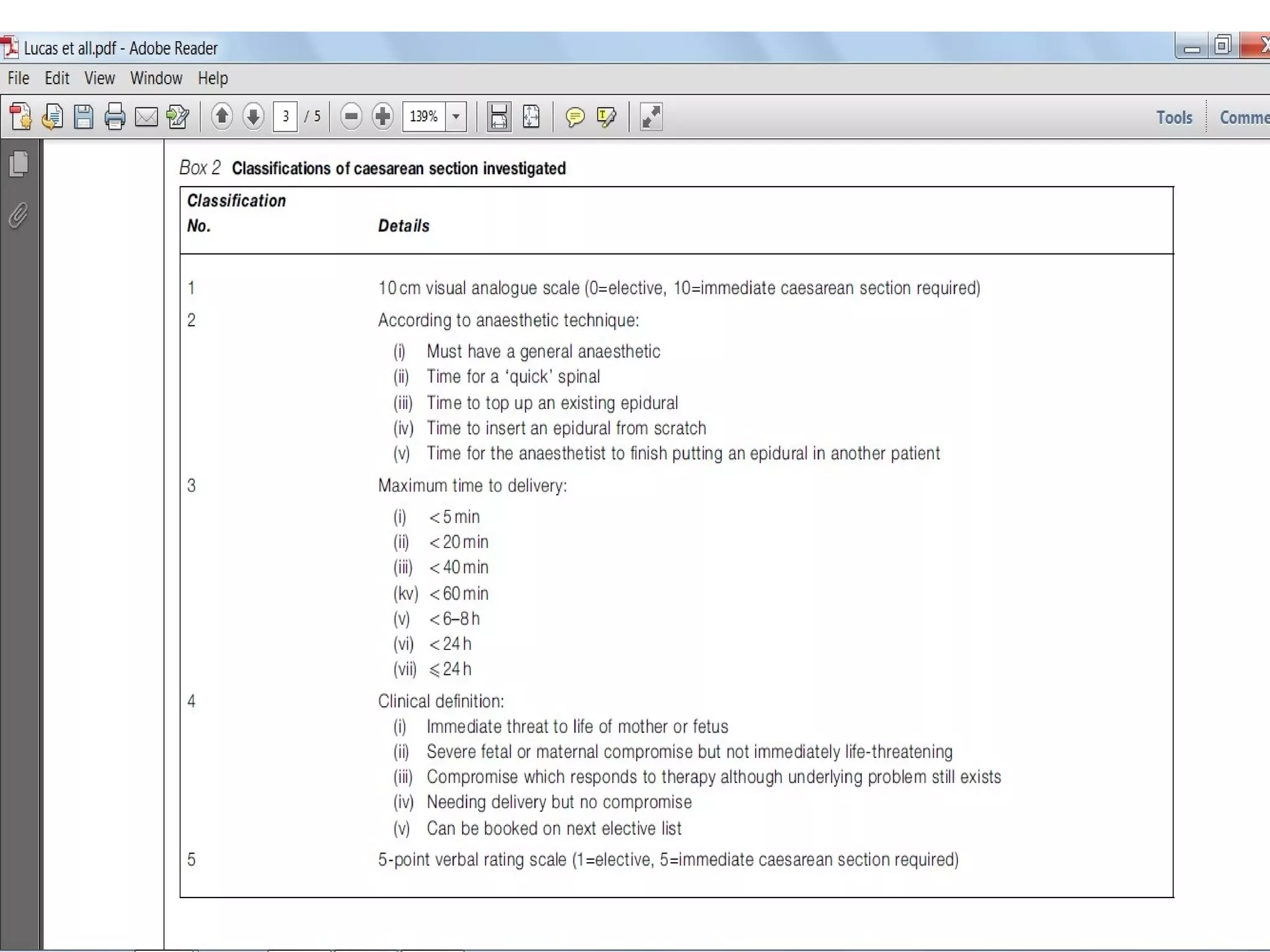 Classification of caesarean section | PPT