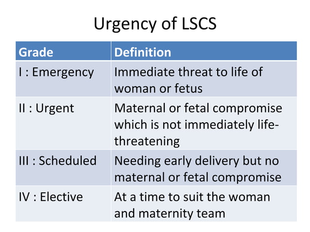 Classification of caesarean section | PPT