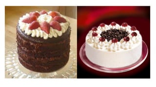 Classification of Cakes | PPTX
