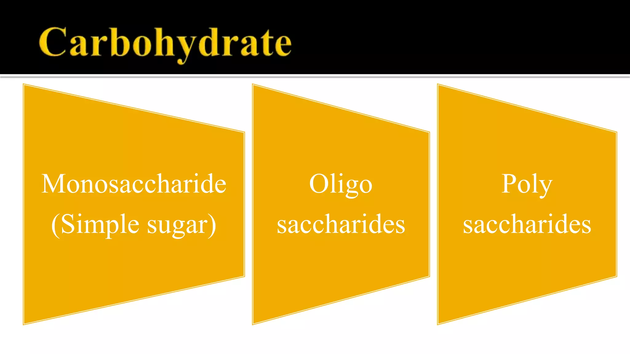 Classification of carbohydrate | PPTX