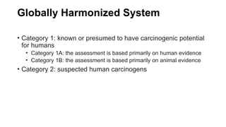 Classification of carcinogens - Copy.pptx