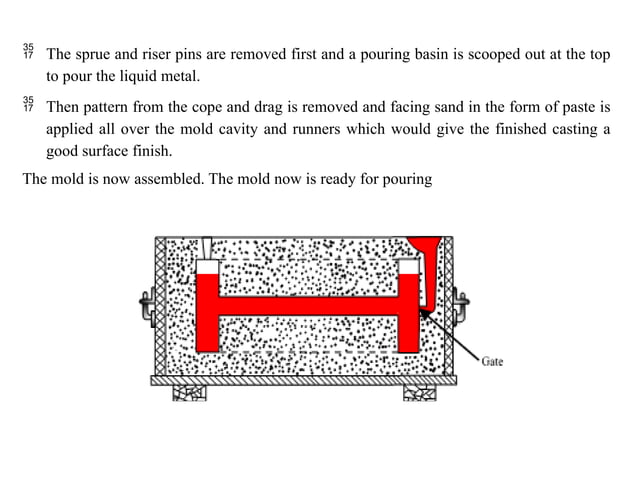 Classification of Casting Processes.pptx