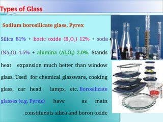 CLASSIFICATION OF CERAMIC MATERIALS.pptx