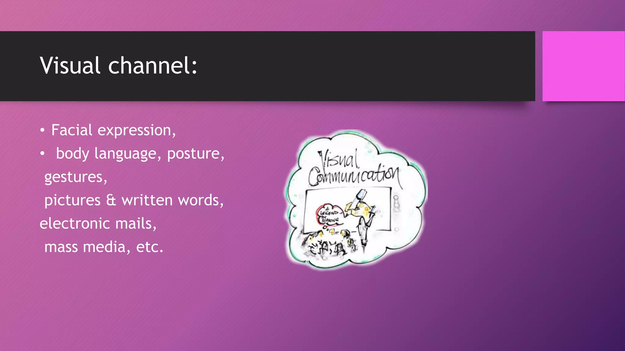 Classification of channels of communication | PPTX