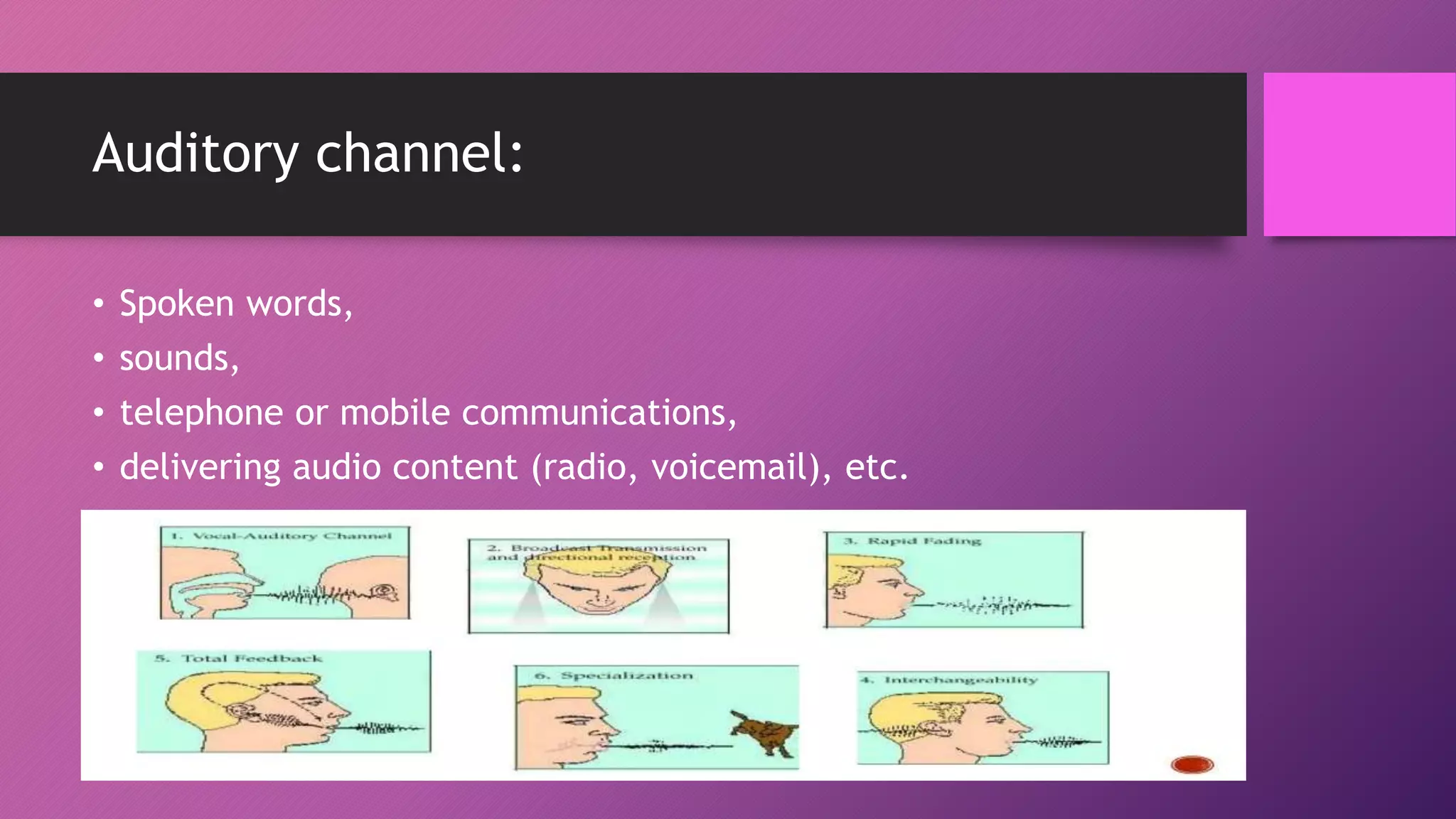 Classification of channels of communication | PPTX