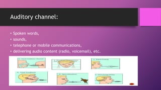 Classification of channels of communication | PPTX