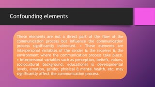 Classification of channels of communication | PPTX