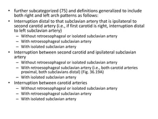 Classification of chd | PPTX