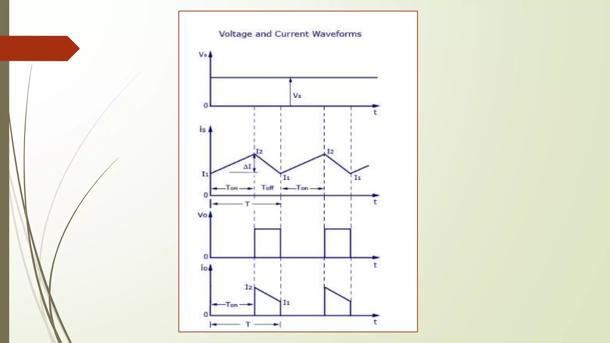 CLASSIFICATION OF CHOPPER.pptx