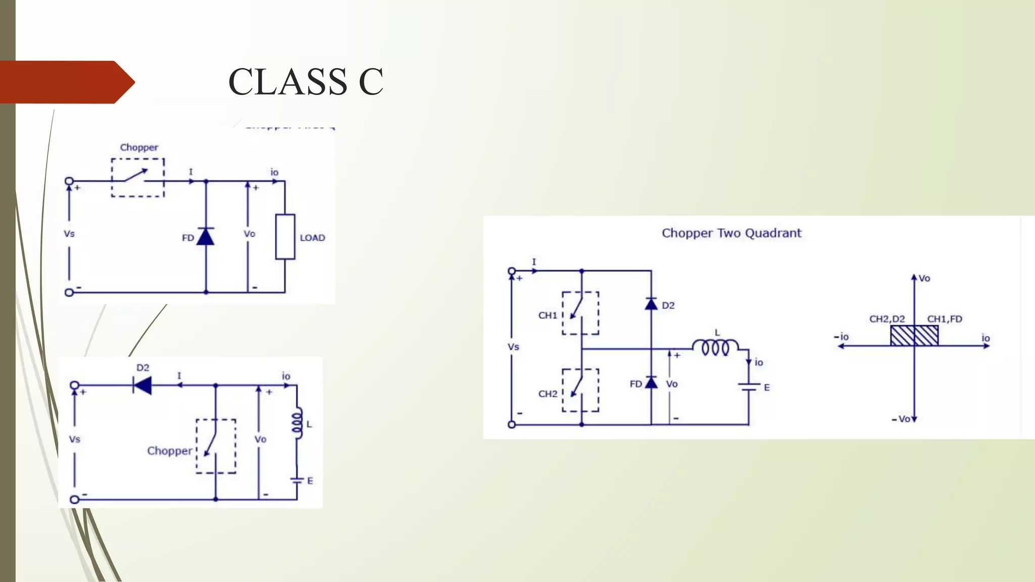 CLASSIFICATION OF CHOPPER.pptx