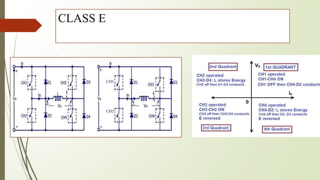 CLASSIFICATION OF CHOPPER.pptx