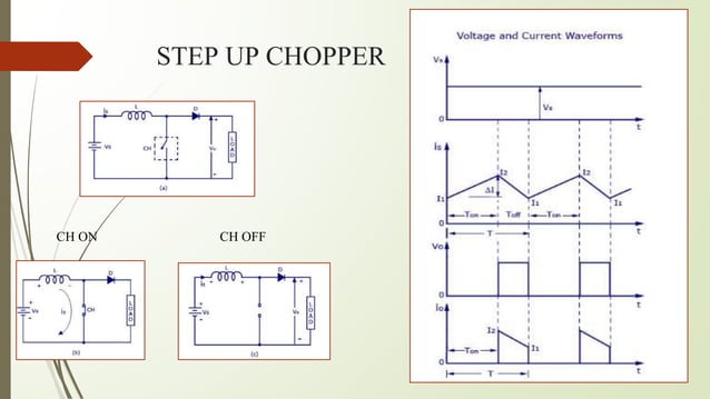 CLASSIFICATION OF CHOPPER.pptx