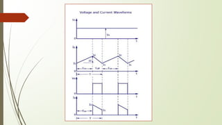 CLASSIFICATION OF CHOPPER.pptx