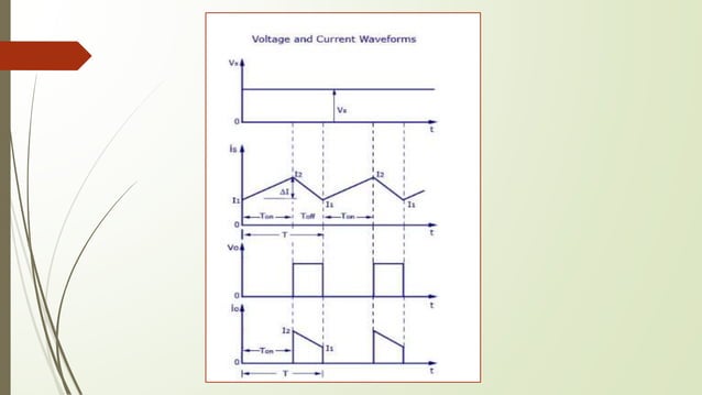 CLASSIFICATION OF CHOPPER.pptx