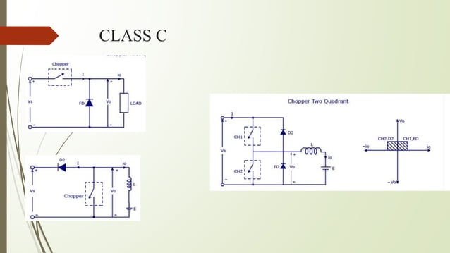 CLASSIFICATION OF CHOPPER.pptx