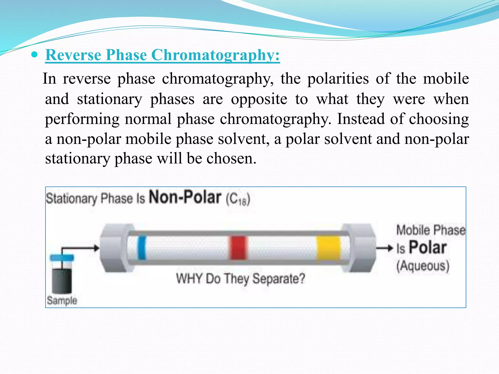 Classification of chromatography | PPTX