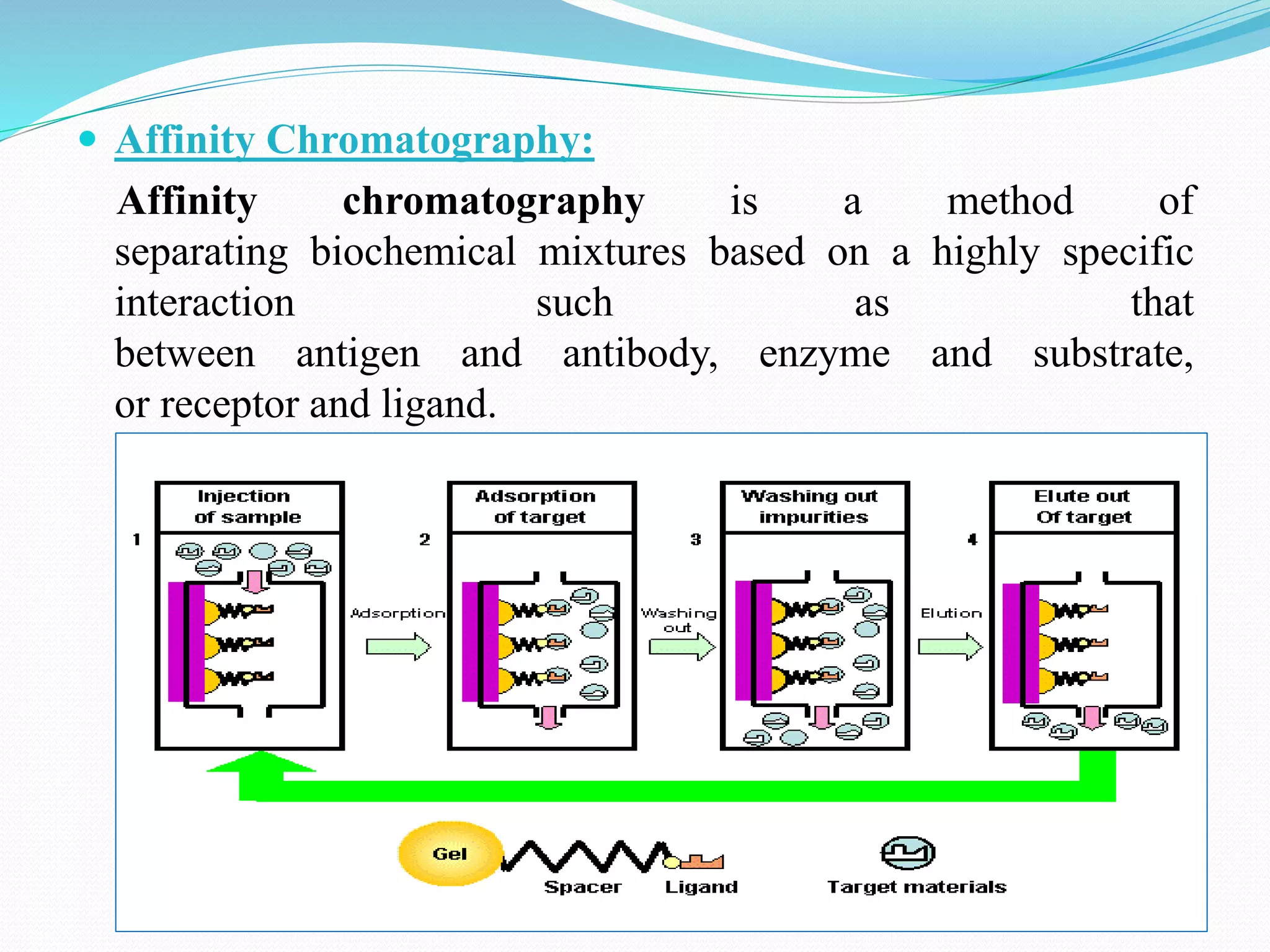 Classification of chromatography | PPTX