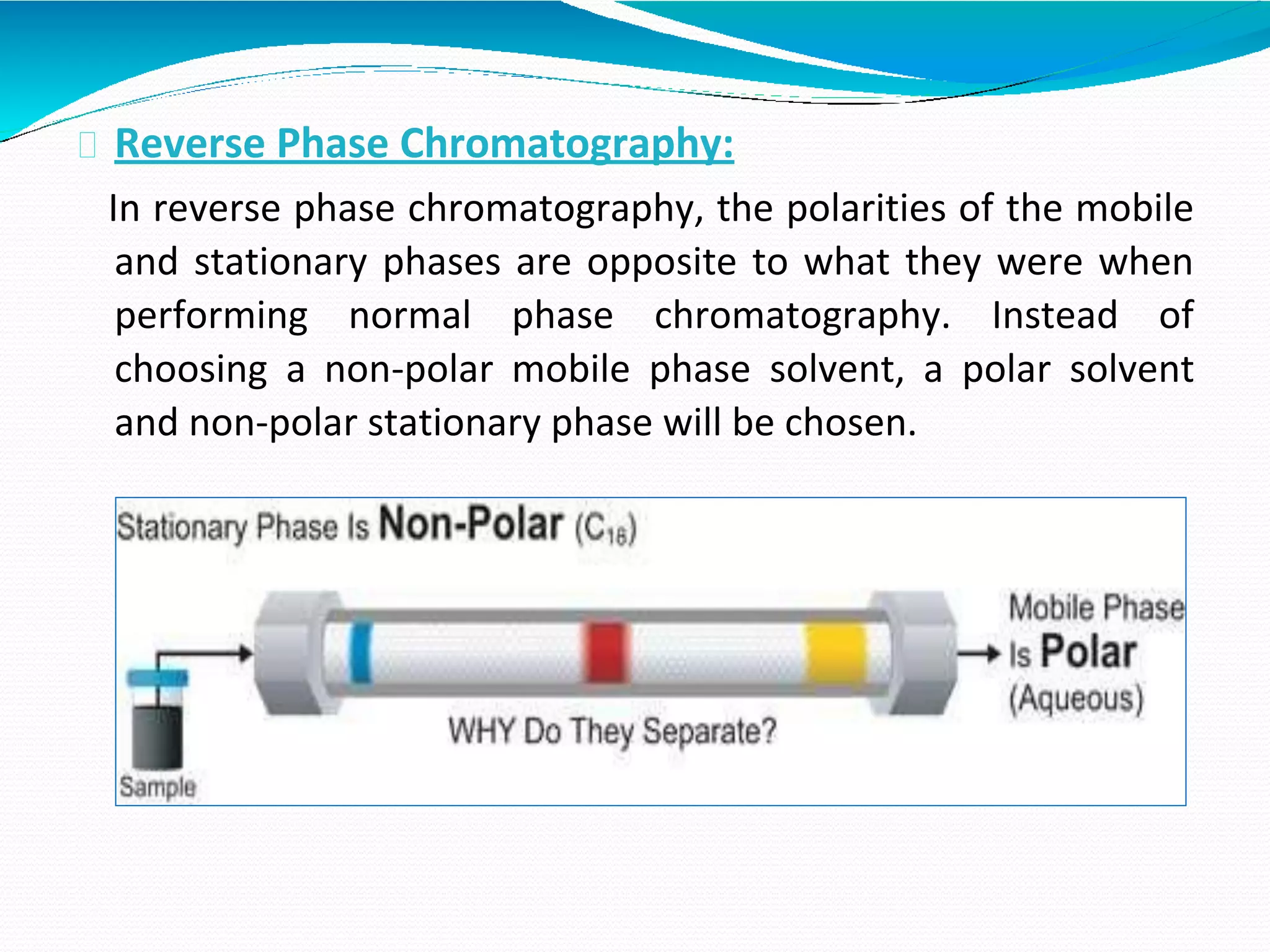 Classification of chromatography | PDF