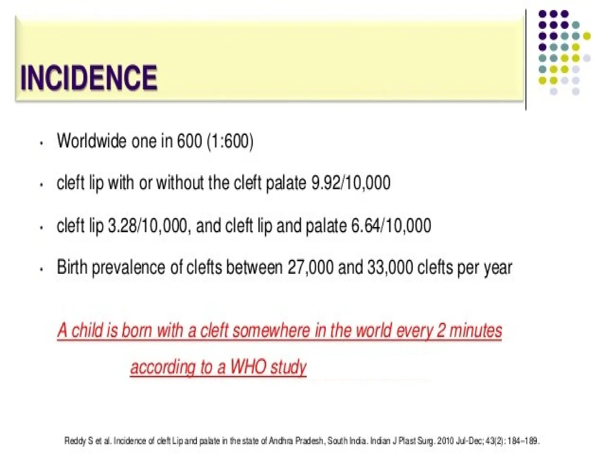 CLASSIFICATION OF CLEFT LIP & CLEFT PALATE, AND THEIR PROSTHODONTIC ...