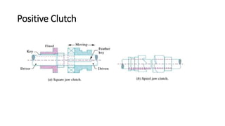Classification of clutches, torque transmission capacity ...