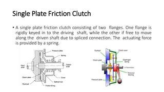 Classification of clutches, torque transmission capacity ...