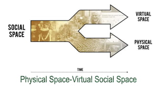 Classification of community | PPTX