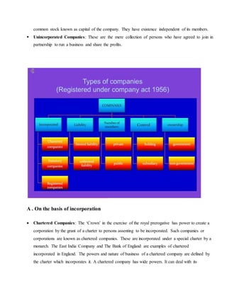 Classification of companies | DOCX