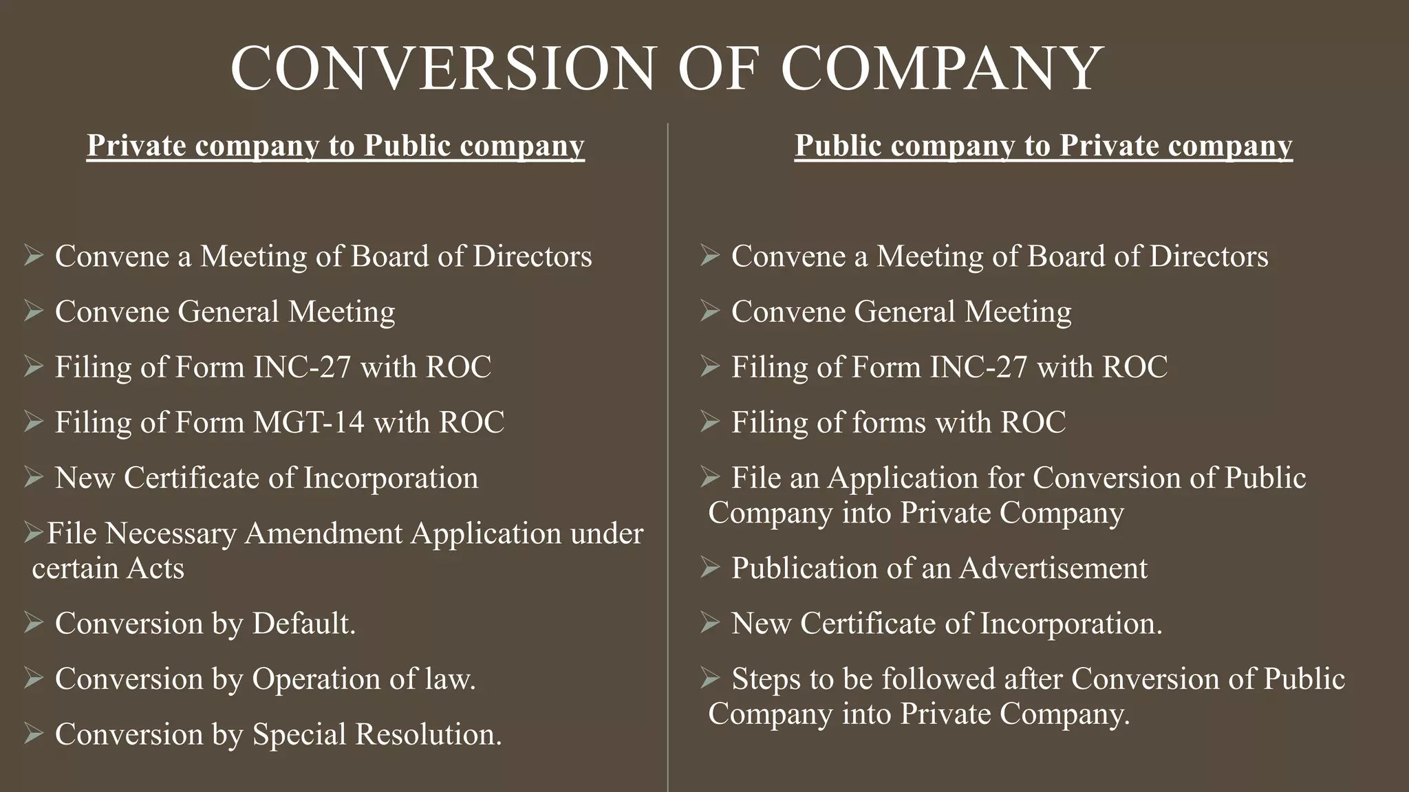 Classification of companies. (bl ppt) | PPTX