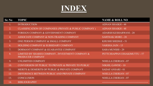 Classification of companies. (bl ppt) | PPTX