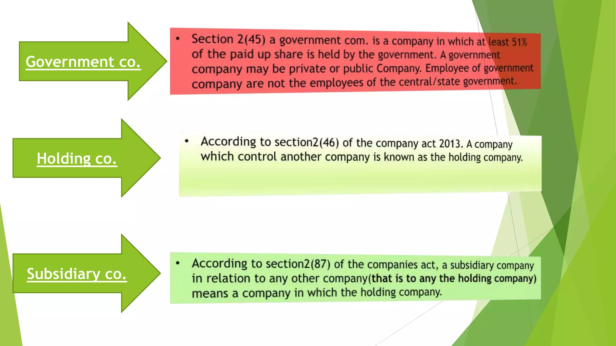 Classification of Company | PPTX