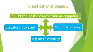 Classification of Company | PPTX