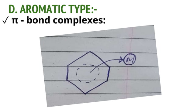 CLASSIFICATION OF COMPLEXES & ITS APPLICATIONS IN PHARMACY.pptx ...
