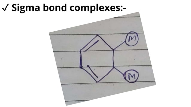 CLASSIFICATION OF COMPLEXES & ITS APPLICATIONS IN PHARMACY.pptx ...