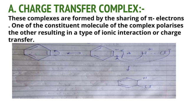 CLASSIFICATION OF COMPLEXES & ITS APPLICATIONS IN PHARMACY.pptx ...